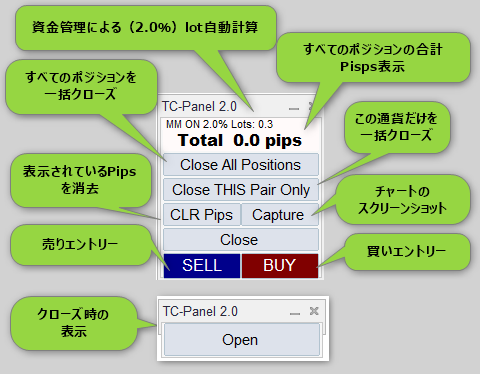トレーダーズクラブパネル TC-Panel for MT5 - 投資家のための検証サイト